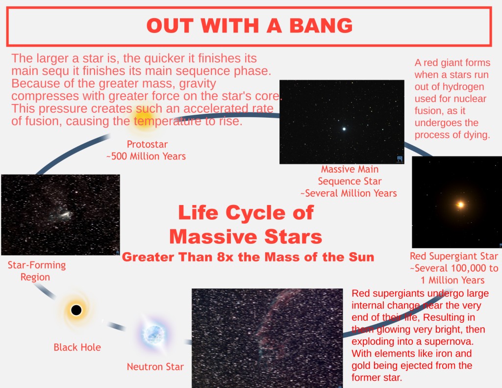 Introducing The Gravity Awards!